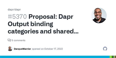 Proposal Dapr Output Binding Categories And Shared Metadata · Issue