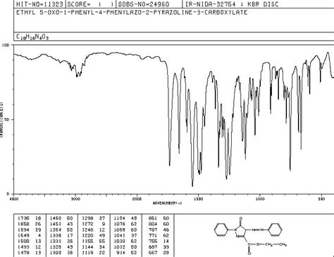 1h Pyrazole 3 Carboxylicacid 4 5 Dihydro 5 Oxo 1 Phenyl 4 Phenylazo Ethylester 1914 78 9 Ir