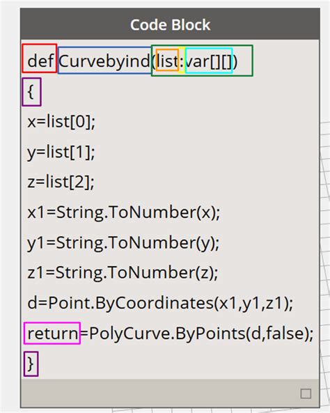 Revit Dynamite And Ammo Definitions In Code Blocks For Dummies
