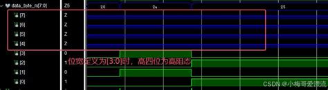 【小梅哥fpga】verilog仿真高阻态与不定态问题解析 verilog 不定态 csdn博客