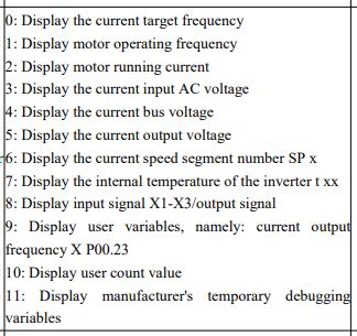VFD Control With GrblHAL PrintNC Wiki