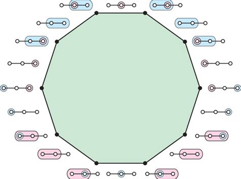Colorful Graph Associahedron Of The Path With Three Nodes Download