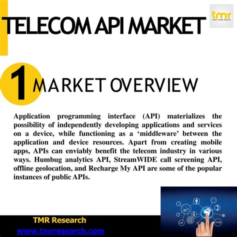 Ppt Telecom Api Current And Future Threats Powerpoint Presentation Id 11607168