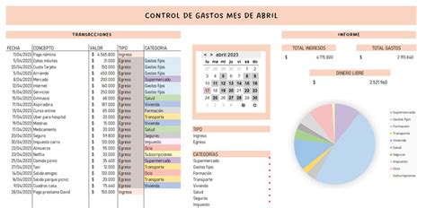 Plantilla Básica Excel Control De Gastos Sheetsavvycos Ko Fi Shop