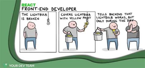 Типичный Frontend разраб Ithumor