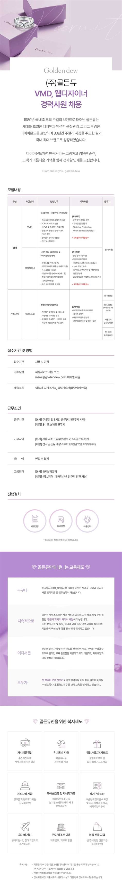 Vmd 웹디자이너세일즈프로 각 부문별 공개채용 공모전 대외활동 링커리어