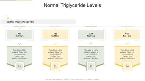 Normal Triglyceride Levels Powerpoint Presentation And Slides Slideteam