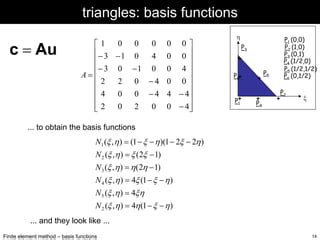 Finite Elements Basis Functions PDF Physics Science