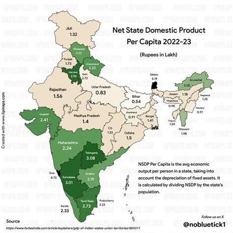 sai sandeep kotha on linkedin bi visuvalization tableau powerbi