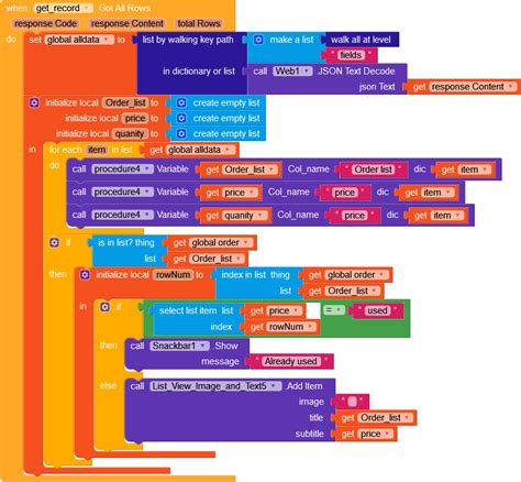 How To Get Multiple Records Which Contains Same Value Discuss