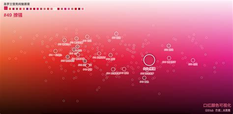 GitHub King0420 GitHub Explorer 主要收集 GitHub 有趣的项目