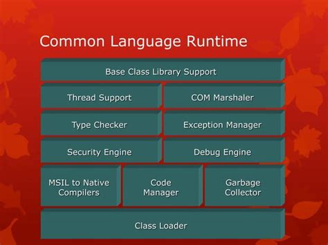 Module 1 Overview Of The Microsoft Net Platform Pptx