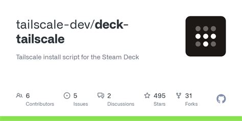 Github Tailscale Devdeck Tailscale Tailscale Install Script For The