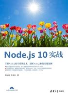 总结 Node js 实战 QQ阅读女生短篇网