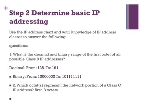 ppt ip addressing basics powerpoint presentation free download id