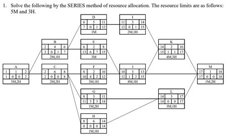 solved use excel spreadsheets for each question also make
