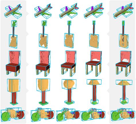 Figure 6 From Structure Aware Generative Network For 3d Shape Modeling Semantic Scholar