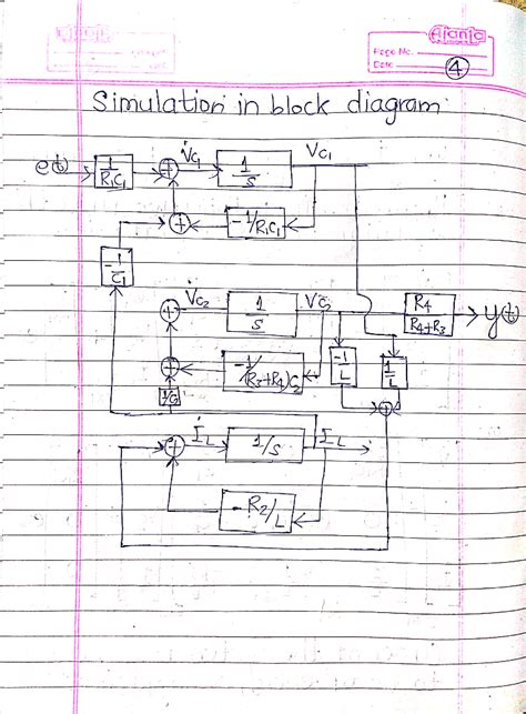 Solved Model The Following Dynamic Systems In State Variable Form Clearly Course Hero