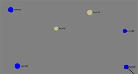 Javascript How To Create Nodes With A Border With The Webgl Renderer In Sigmajs Stack Overflow