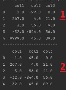 Solved Write A Python Script That Converts Data Frame To Chegg Com