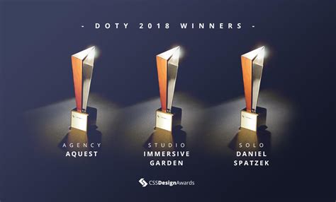 aquest is css design awards agency of the year 2018 🏆 aq team rocks