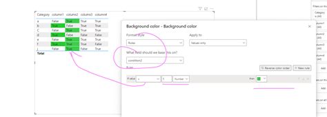 Solved Conditional Formatting Of Multiple Text Fields Microsoft