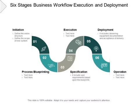 Workflow Execution PowerPoint Templates Slides And Graphics