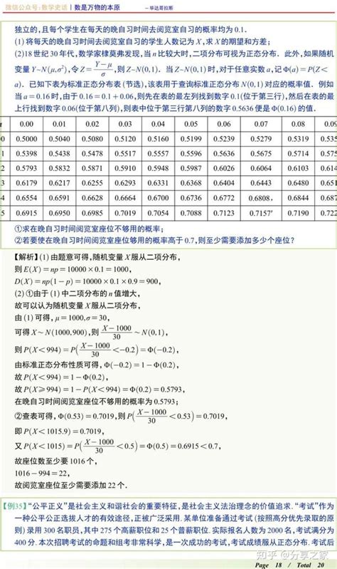 高中数学正态分布、标准正态分布、正态分布的图象知识点及题型总结 知乎