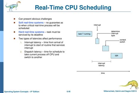 Ppt Chapter 6 Cpu Scheduling Powerpoint Presentation Free Download