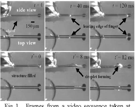 Figure 1 From Dispensing Picoliter Droplets Using Dep Micro Actuation Semantic Scholar