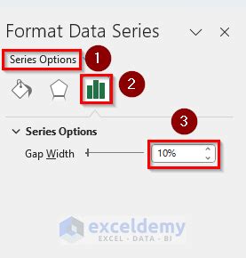 How To Create Plot Modify An Excel Histogram Methods ExcelDemy