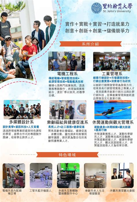 聖約翰科技大學招生網