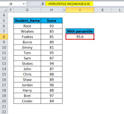 PERCENTILE In Excel Formula Examples How To Use PERCENTILE