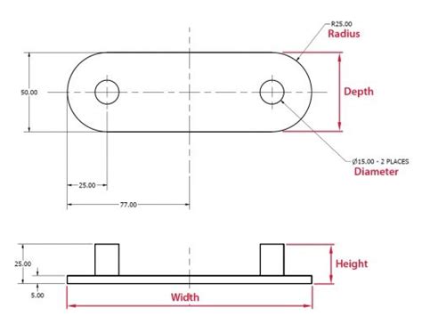 Principles Of Dimensioning