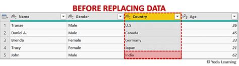 1 how to replace values in ⚡ power query in excel in 4 easy steps
