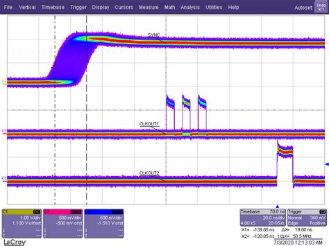 Lmk04616 Question About Sysref Timing Clock And Timing Forum Clock And Timing Ti E2e Support
