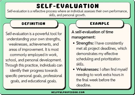 Sample Employee Self Evaluation Example 50 Employee Evaluation