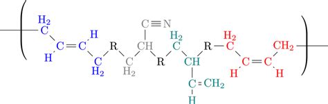 Chemical Structure Of Nbr Showing The Main Structural Units In The