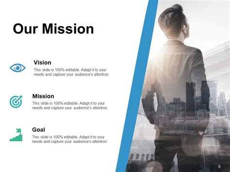 Bizbok Enterprise Architecture Ppt PowerPoint Presentation Complete Deck With Slides