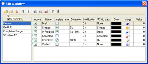 Custom Workflow 18 In Progress Overdue Complete