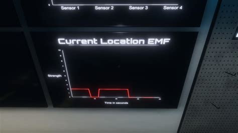 Phasmophobia Basic Information For Beginners Tips And Tricks Steamah