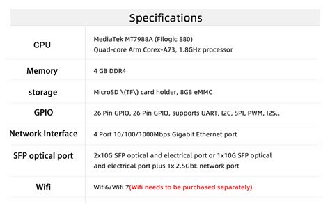 Banana Pi Bpi R4 Wifi 7 Router Development Board With Mediatek Mt7988a Chip 4gb Ram And 8g Emmc