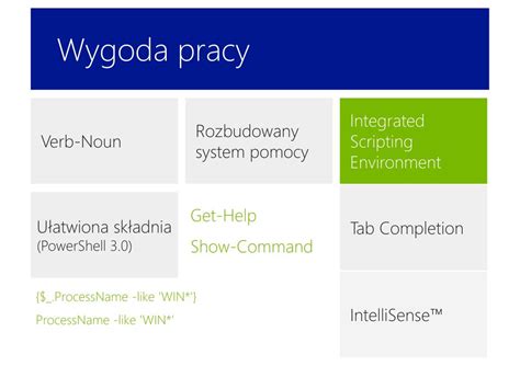 Ppt Automatyzacja Zadań Administracyjnych Za Pomocą Windows