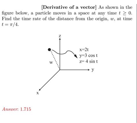Solved As Shown In The Figure Below A Particle Moves In A Chegg Com