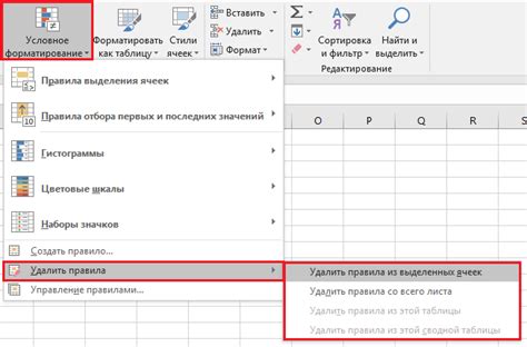 Как очистить форматирование в эксель форматирование данных