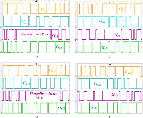 pwm pulses of proposed topology during parallel operation a pwm