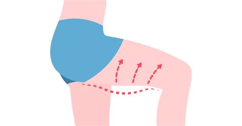 Reshape Body A Digital Transformation Guide For A New You Retouching Labs