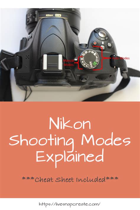 Understanding Nikon Dslr Camera Modes Artofit