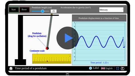 Time Period Of Pendulum Simulator