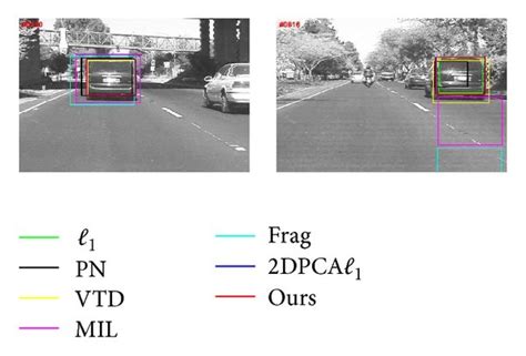 Sampled Tracking Results Of Partial Evaluated Algorithms On Ten Download Scientific Diagram